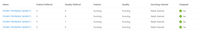 Automatically Moving Group Members From Intune Update Rings To
