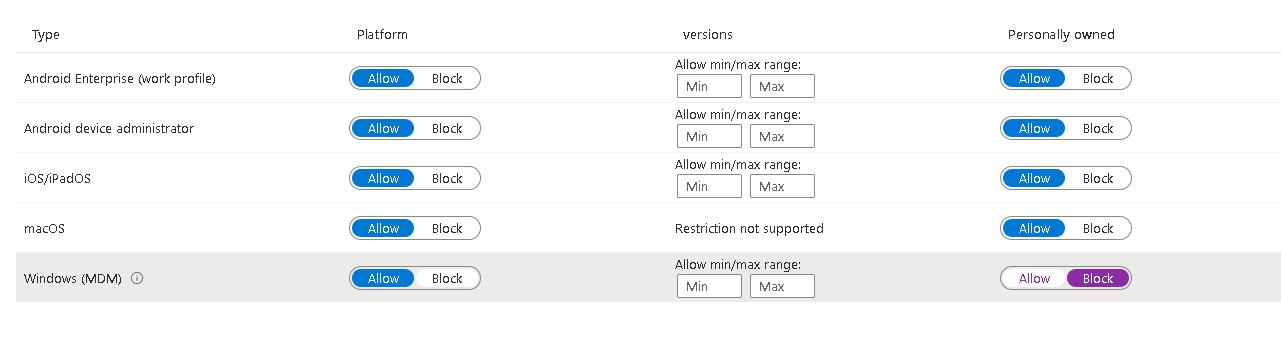 Securing BYOD – The different options when signing in to M365 Apps – Andrew Taylor