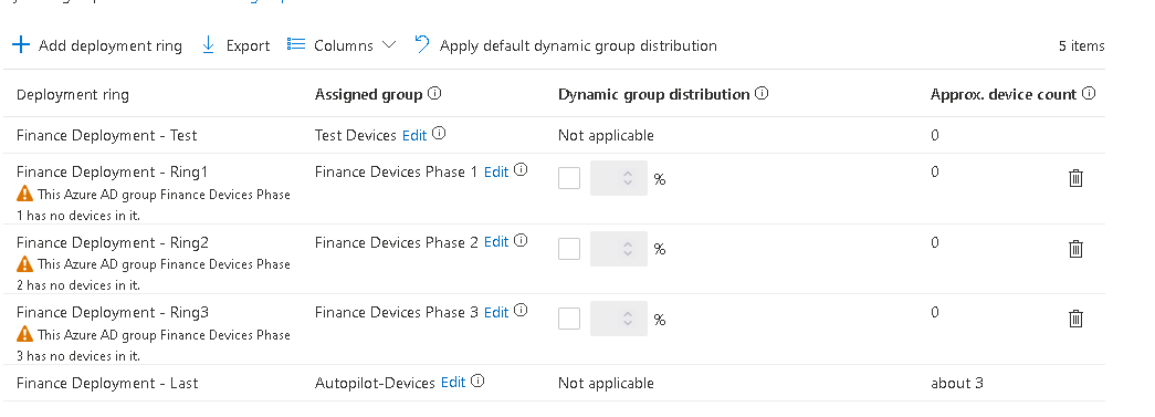 Windows Autopatch Groups – A First Look – Andrew Taylor