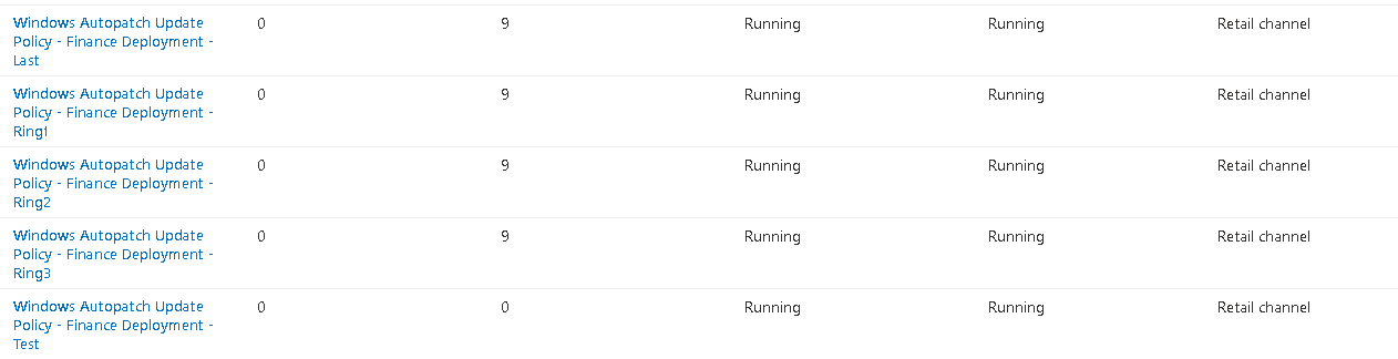 Windows Autopatch Groups – A First Look – Andrew Taylor