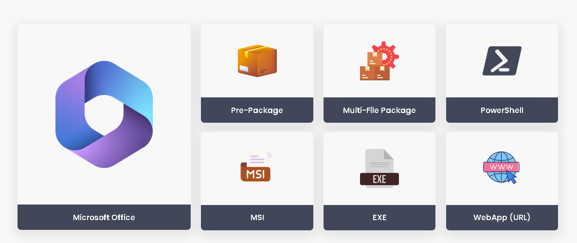Comparing Package Managers – Andrew Taylor
